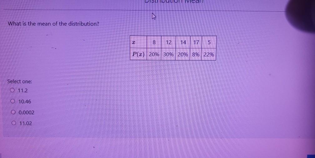 Solved DISLIULUI Ivicdi What Is The Mean Of The Chegg