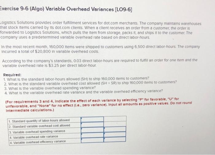 Solved Exercise 9-6 (Algo) Variable Overhead Variances | Chegg.com