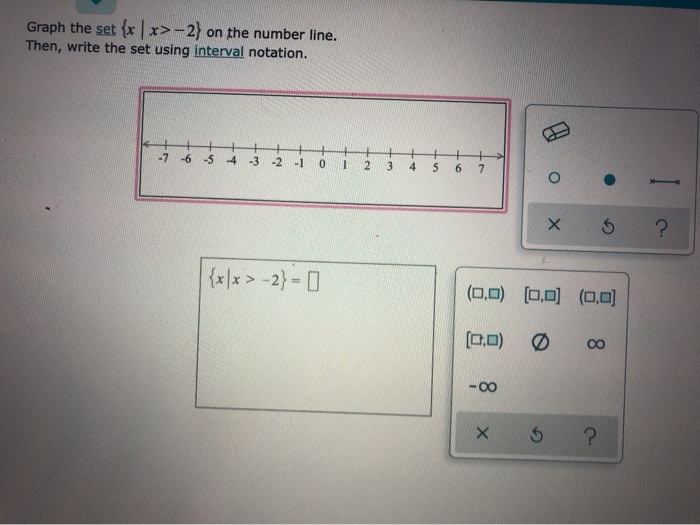 Solved Graph the set ( xx>-2) on the number line. Then, | Chegg.com