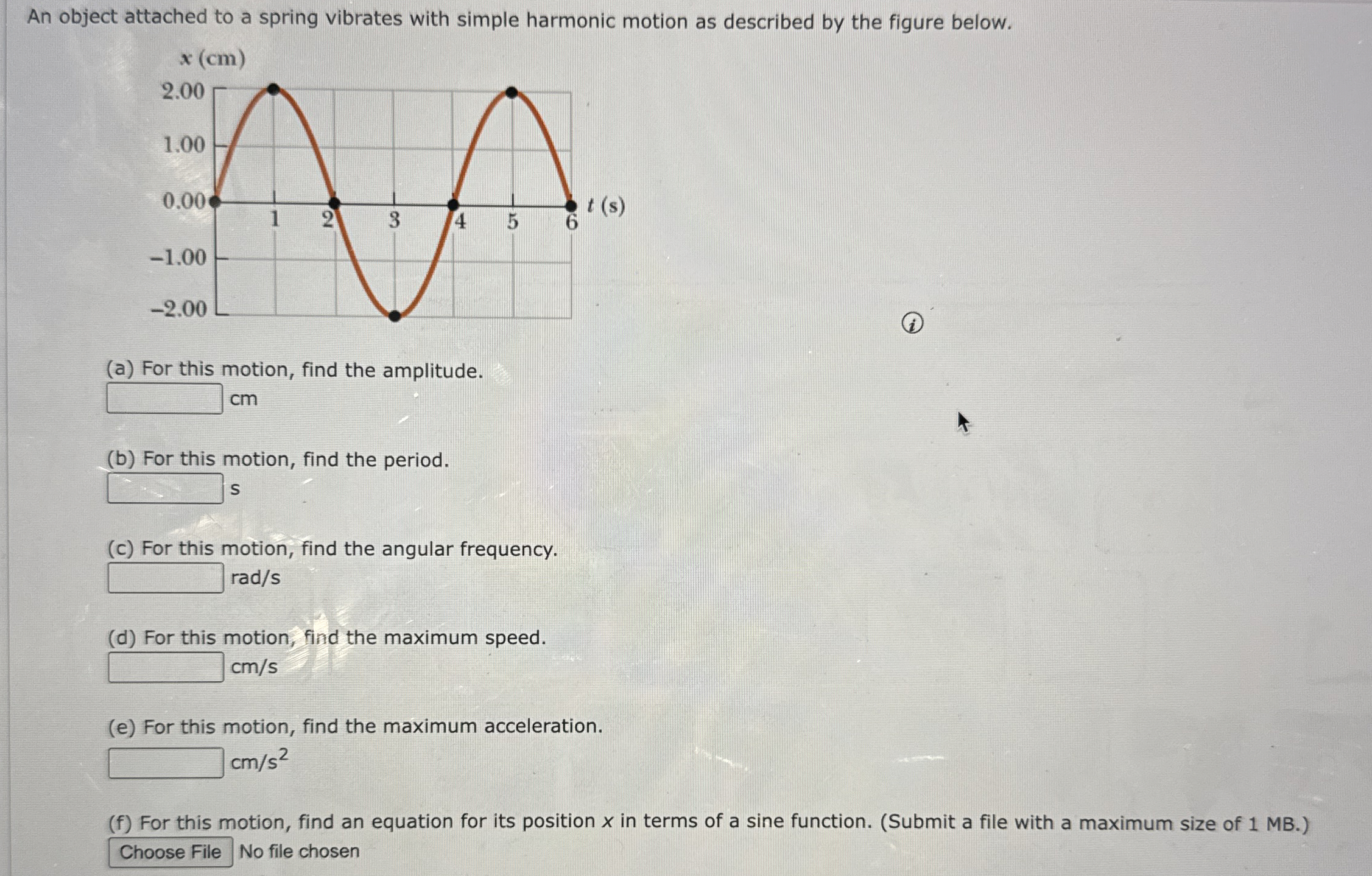 Solved An object attached to a spring vibrates with simple | Chegg.com