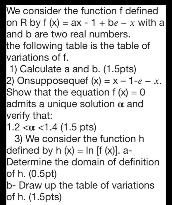 Solved On considère la fonction f définie sur R par f(x) = | Chegg.com