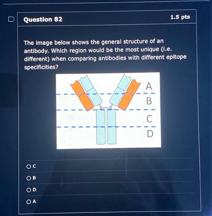Solved The image below shows the general structure of an | Chegg.com