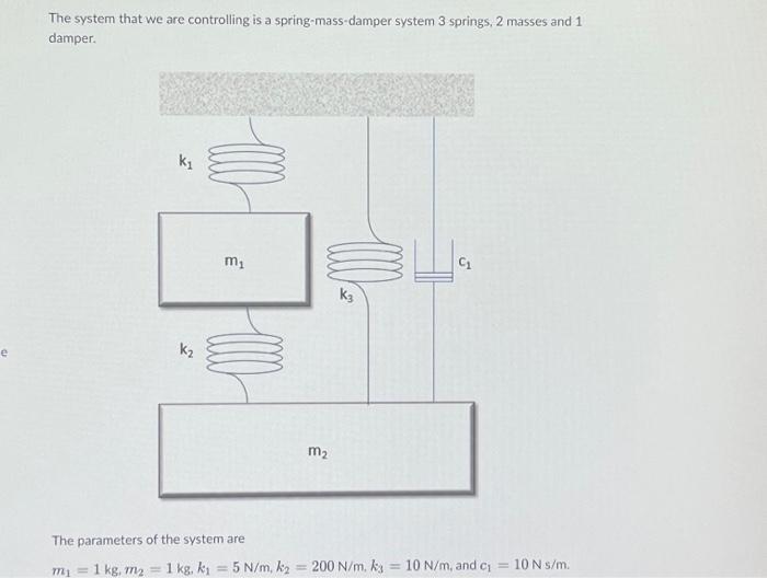 Solved The system that we are controlling is a | Chegg.com