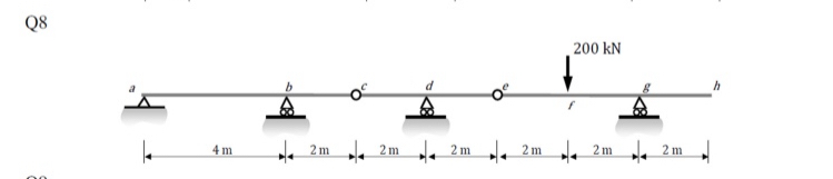Solved When attempting these exercises I recommend that you | Chegg.com