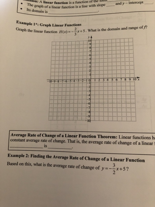 Solved tion: A linear function is The graph of a lin Its | Chegg.com