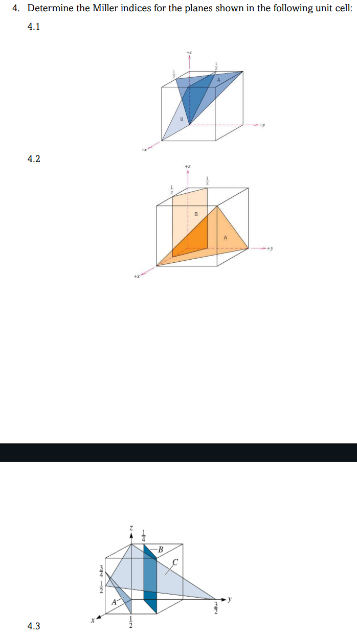 Solved Determine the Miller indices for the planes shown in | Chegg.com