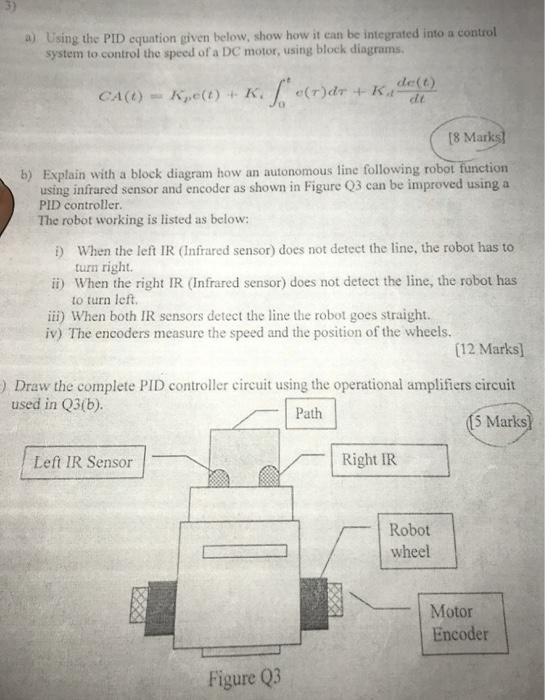 a) Using the PID equation given below, show how it | Chegg.com