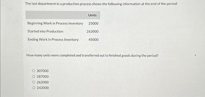 Solved The last department in a production process shows the | Chegg.com
