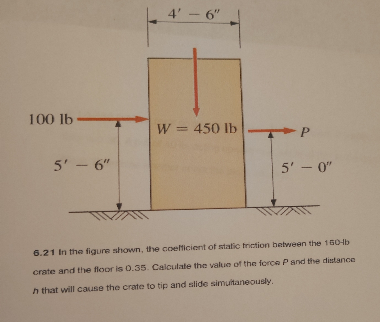 6.21 ﻿In the figure shown, the coefficient of static | Chegg.com