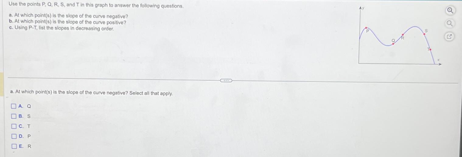Solved Use the points P,Q,R,S, and T in this graph to answer | Chegg.com