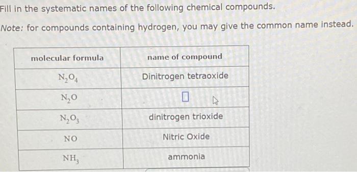 Solved Fill in the systematic names of the following | Chegg.com