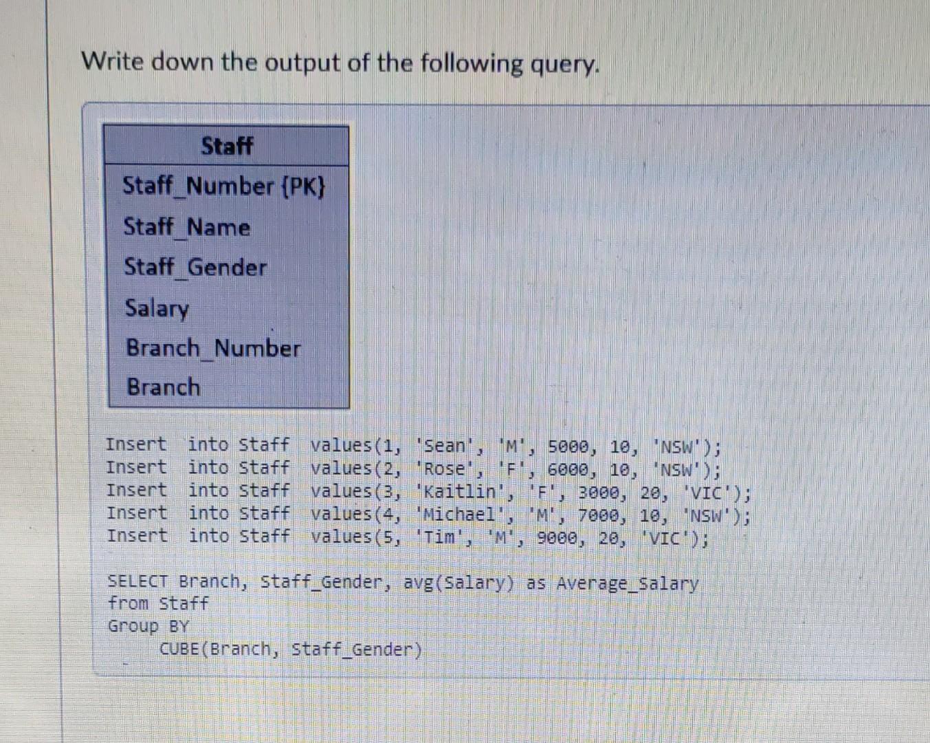 Solved Write down the output of the following query. Insert | Chegg.com