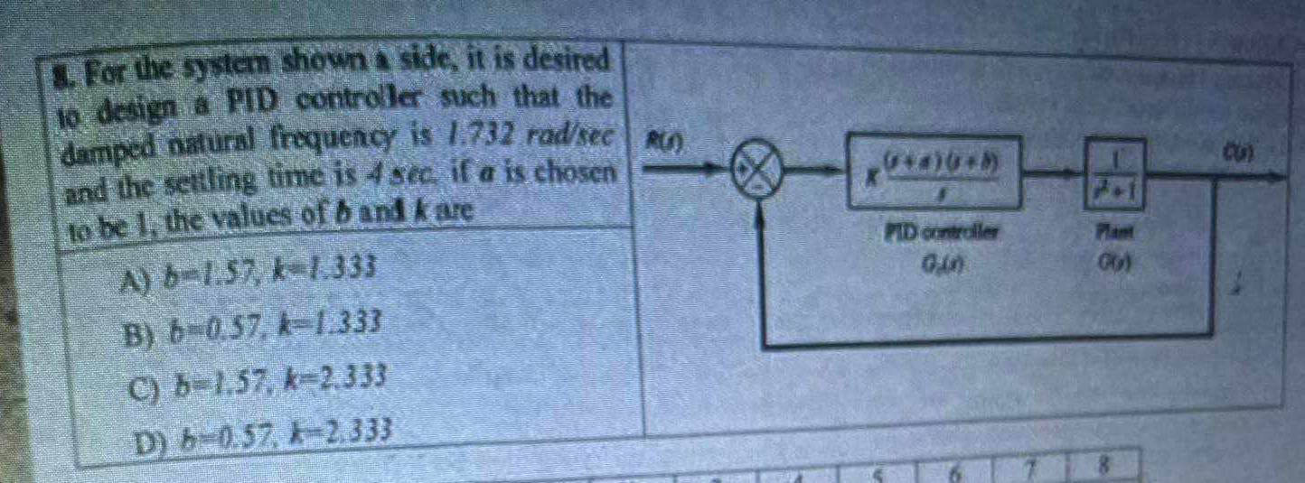 Solved For the system shown a side, it is desired 10 ﻿detign | Chegg.com