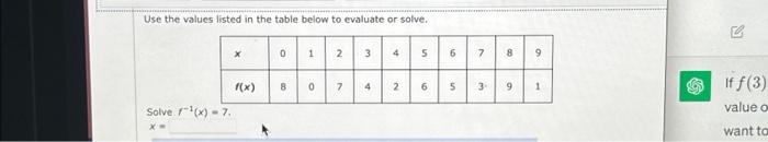 Solved Use the values listed in the table below to evaluate | Chegg.com