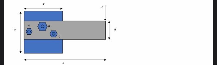 Solved how to find the stress in the bolts using comsol | Chegg.com