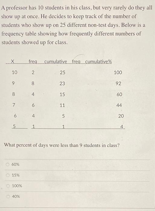 Solved A professor has 10 students in his class, but very | Chegg.com
