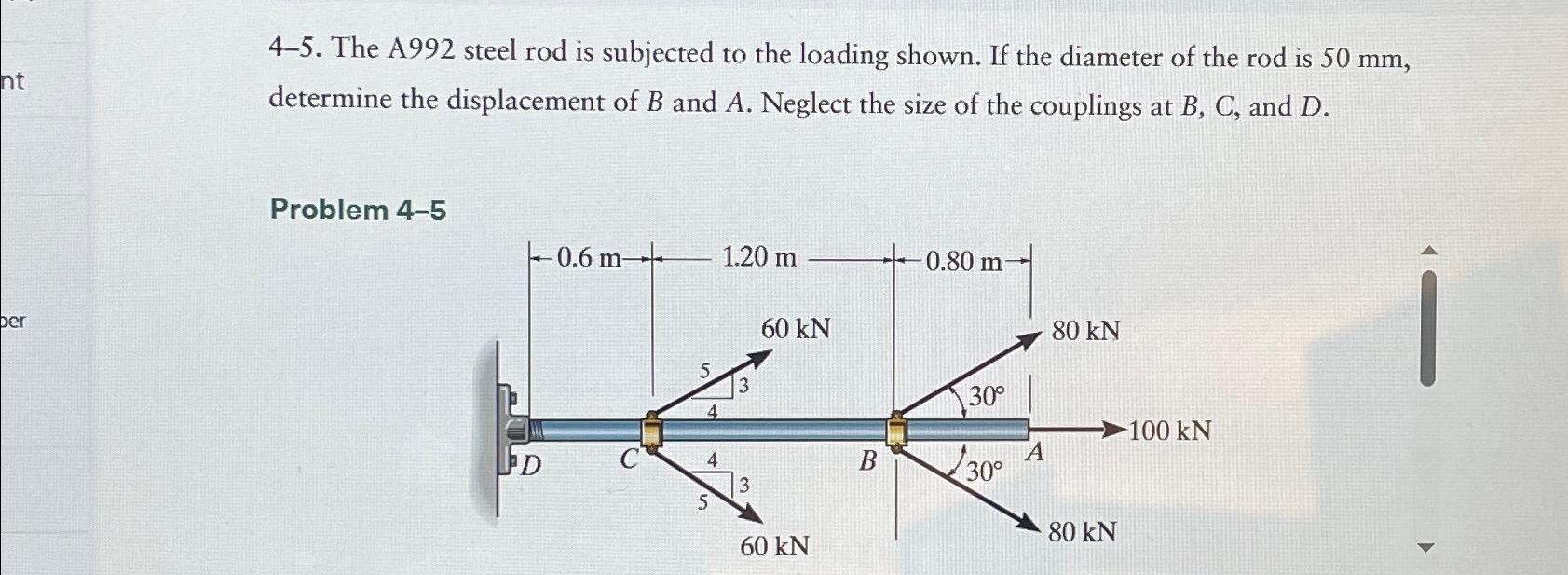 Solved 4-5. ﻿The A992 ﻿steel rod is subjected to the loading | Chegg.com