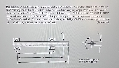 Solved Problem 5. ﻿A staft is simply supported at A and B | Chegg.com
