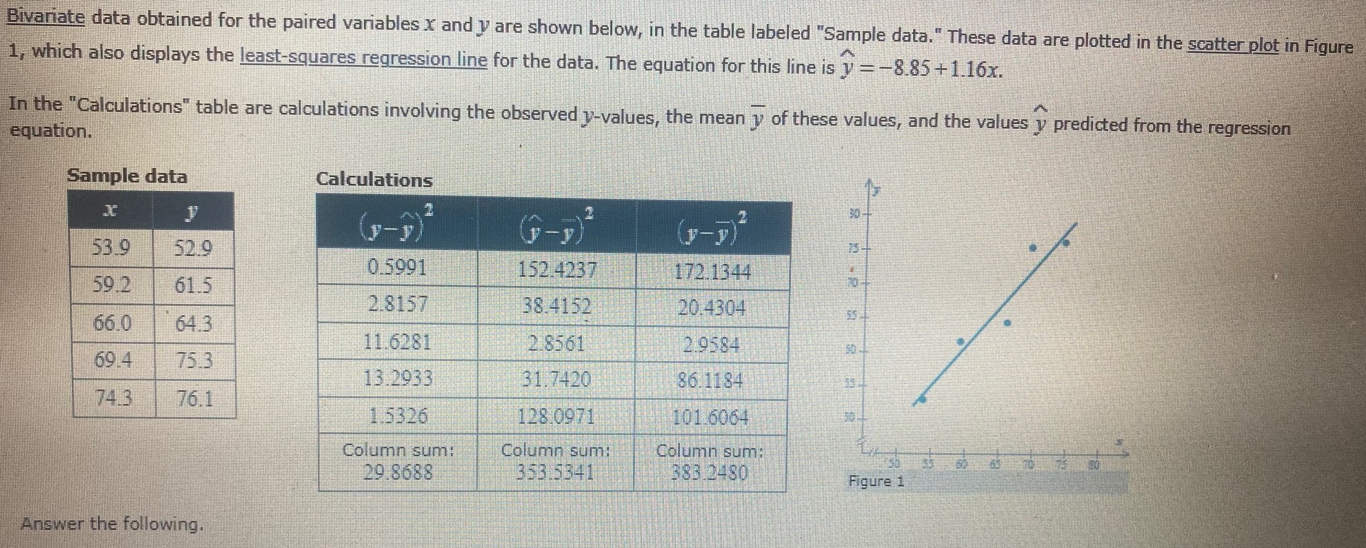 Solved (a) ﻿The variation in the sample y-values that is not | Chegg.com