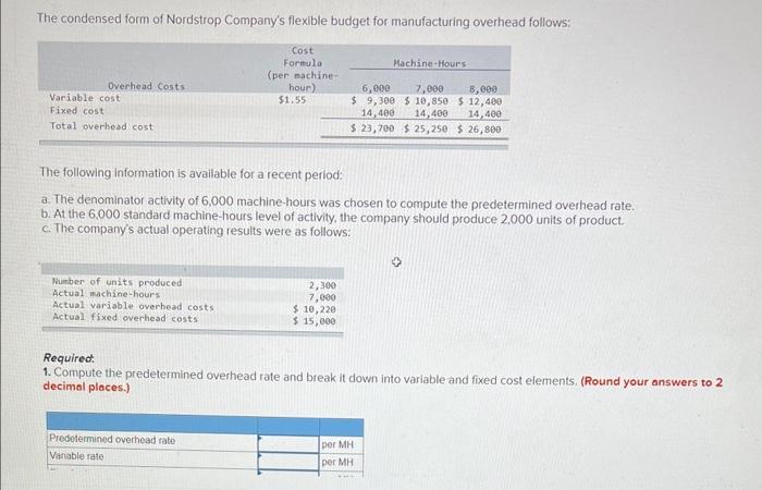 Solved The condensed form of Nordstrop Company's flexible | Chegg.com
