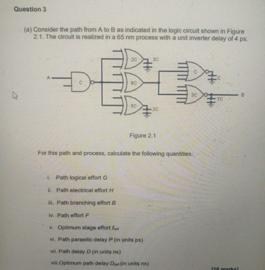 Solved (a) Consider the path from \\( A \\) to \\( B \\) as | Chegg.com