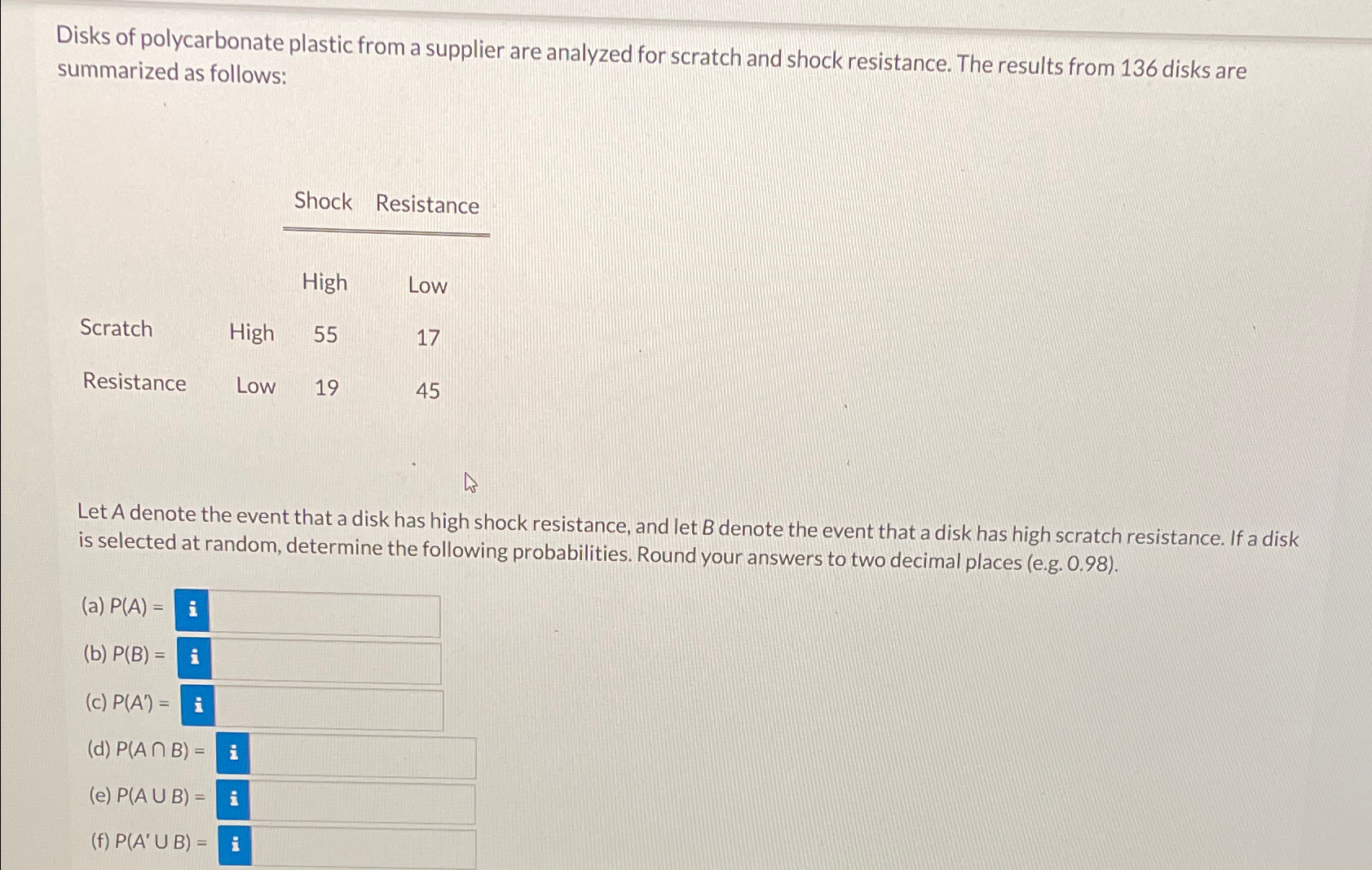 Solved Disks of polycarbonate plastic from a supplier are | Chegg.com
