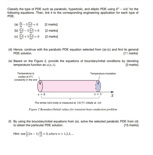 Solved Classify the type of PDE such as parabolic, | Chegg.com