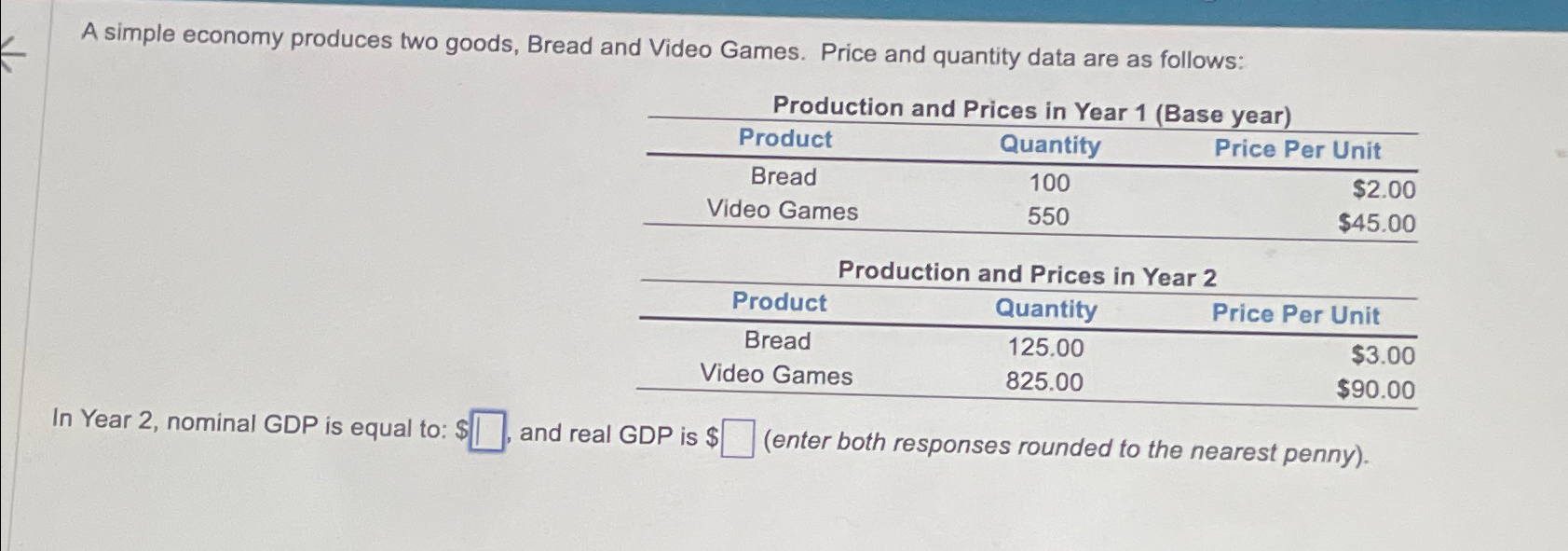 Solved A simple economy produces two goods, Bread and Video | Chegg.com