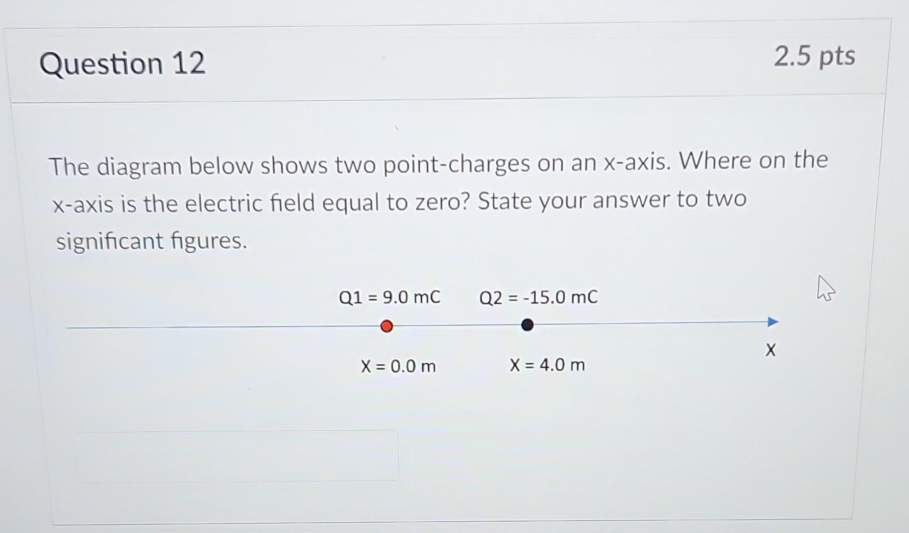 Solved The diagram below shows two point-charges on an | Chegg.com