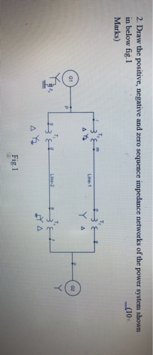 Solved 2. Draw the positive, negative and zero sequence | Chegg.com