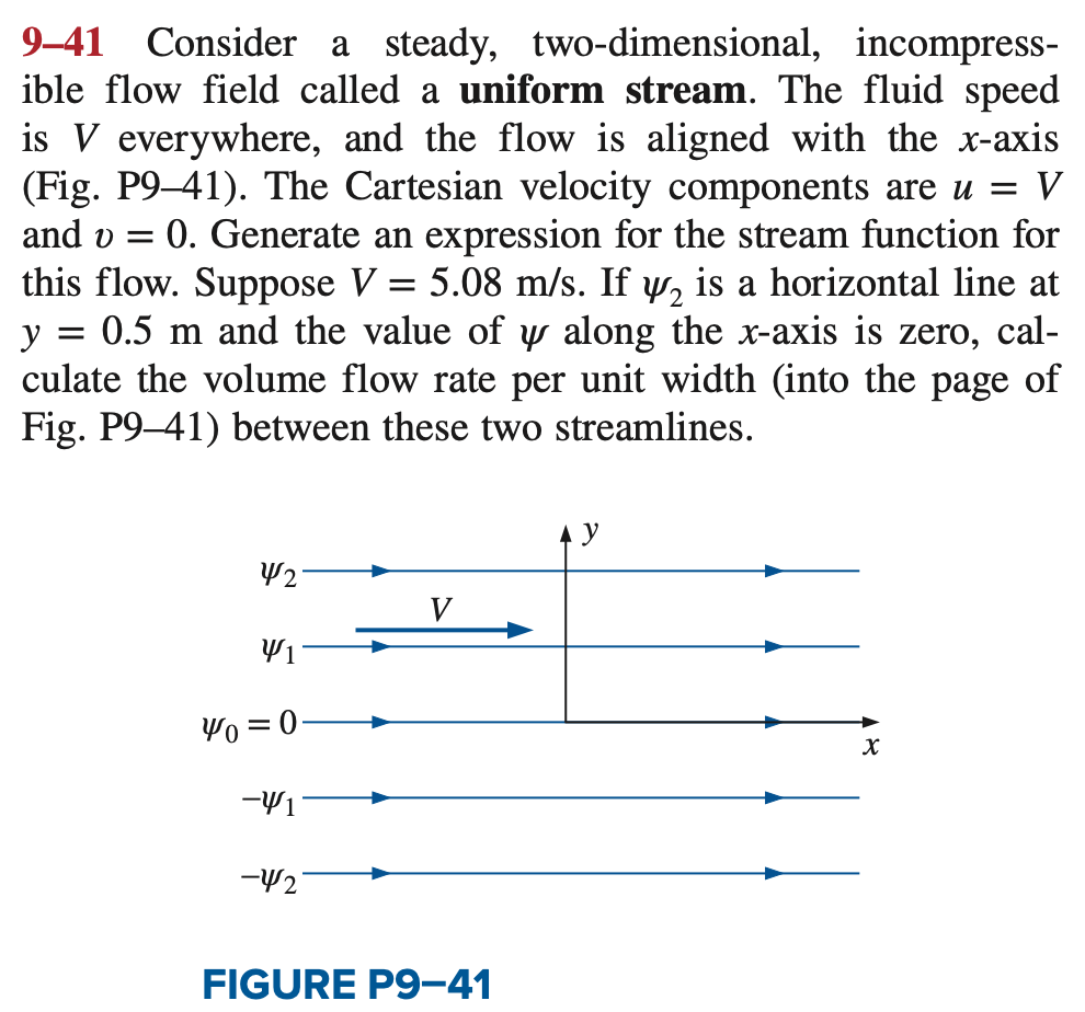Solved 9-41 ﻿Consider a steady, two-dimensional, | Chegg.com
