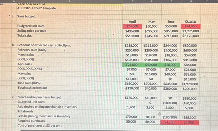3 VATVESTARCOSIA ACC 202-Excel 2 Template 1. Sales | Chegg.com