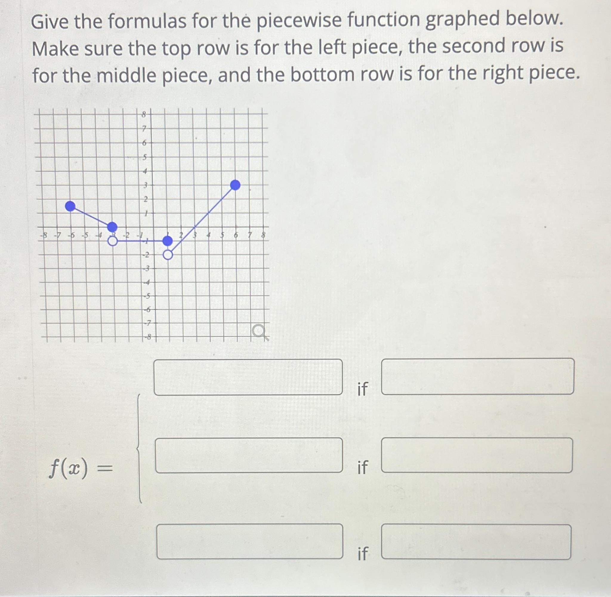 Solved Give the formulas for the piecewise function graphed | Chegg.com