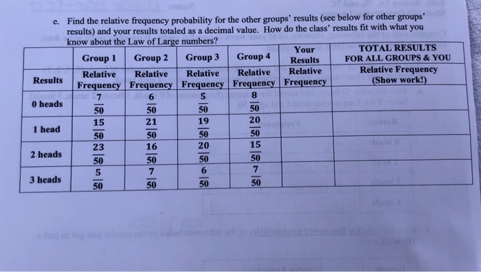 Solved 1. Toss three coins at once) 50 times and record the | Chegg.com