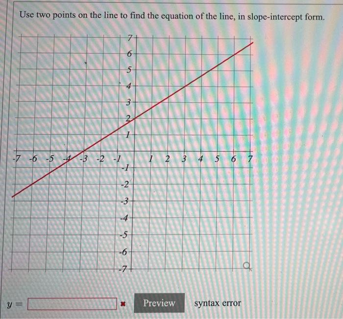 Solved Use two points on the line to find the equation of | Chegg.com