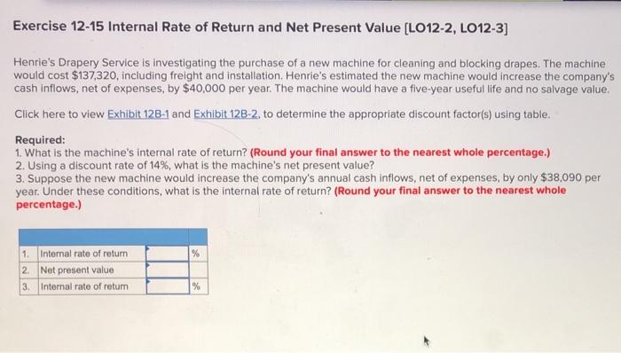 Solved Exercise 12-15 Internal Rate of Return and Net | Chegg.com