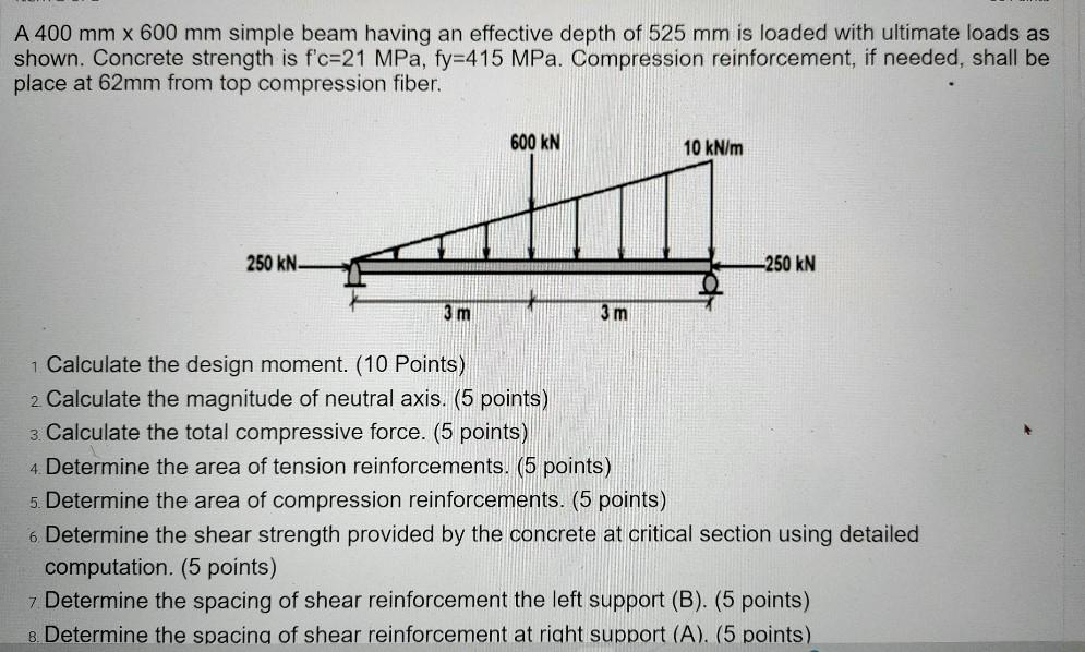 Solved A 400 mm x 600 mm simple beam having an effective | Chegg.com