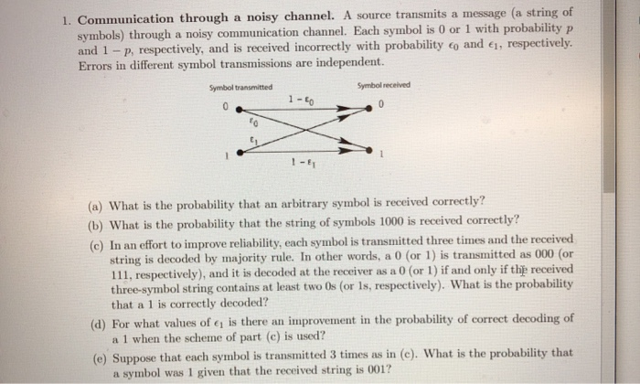 Solved 1. Communication through a noisy channel. A source | Chegg.com