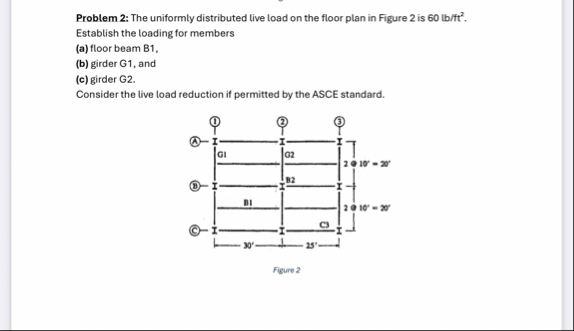 Solved Problem 2: The uniformly distributed live load on the | Chegg.com