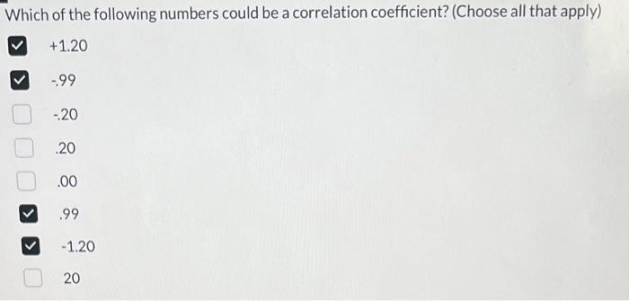 Solved Which of the following numbers could be a correlation | Chegg.com