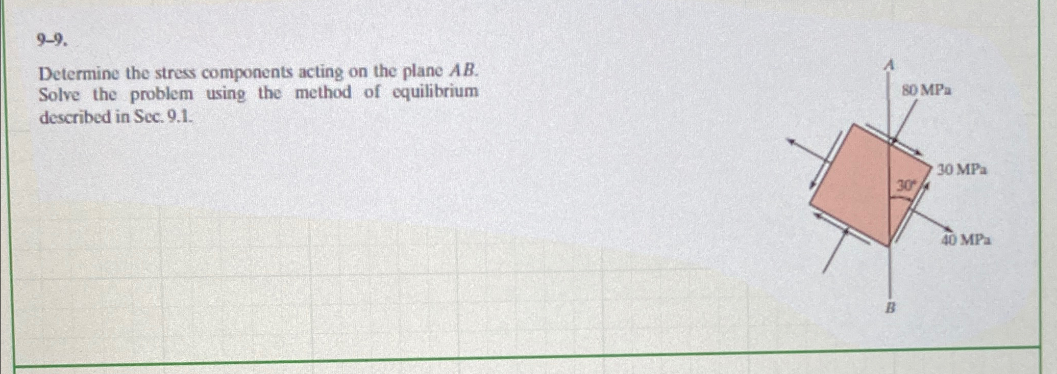 Solved 9-9.Determine the stress components acting on the | Chegg.com