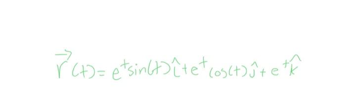 Solved r(t)=etsin(t) ^+etcos(t) ^+e+k^ | Chegg.com