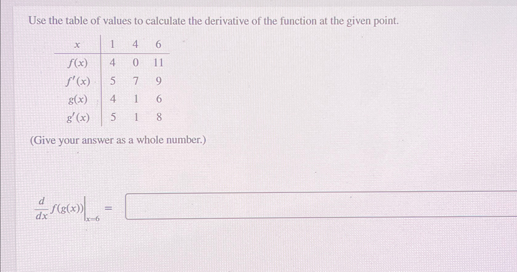 Solved Use the table of values to calculate the derivative | Chegg.com