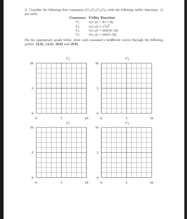 Solved 3. Consider the following four consumers | Chegg.com