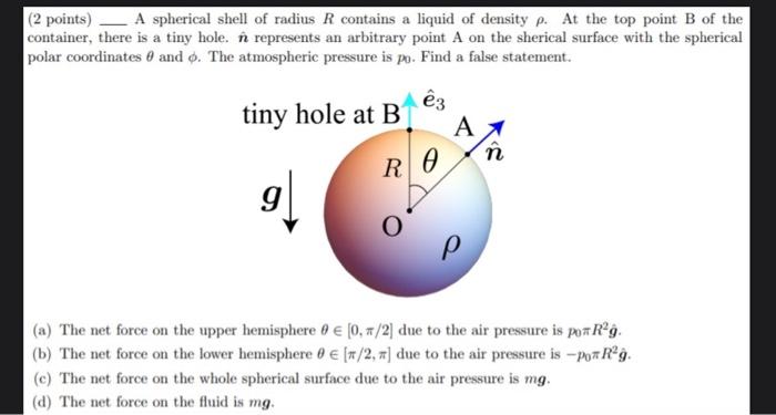 Solved (2 points) A spherical shell of radius R contains a | Chegg.com