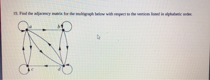 Solved 19. Find the adjacency matrix for the multigraph | Chegg.com