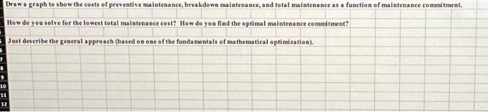 Solved Draw a graph to show the cests of preventive | Chegg.com