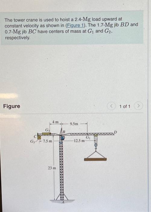 Solved The tower crane is used to hoist a 2.4-Mg load upward | Chegg.com