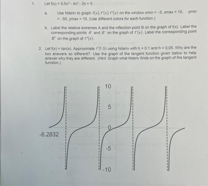 Solved Let f(x)=0.5x3−4x2−2x+5 a. Use Nderiv to graph | Chegg.com
