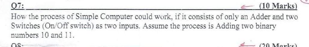 Solved 07: (10 Marks) How the process of Simple Computer | Chegg.com